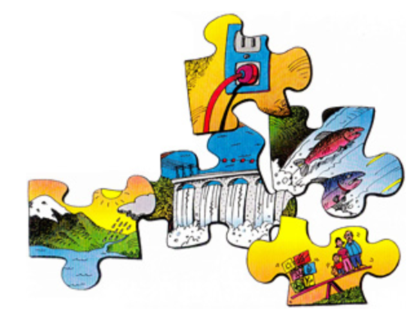 Curriculum & Kits – FWEE – Foundation for Water & Energy Education